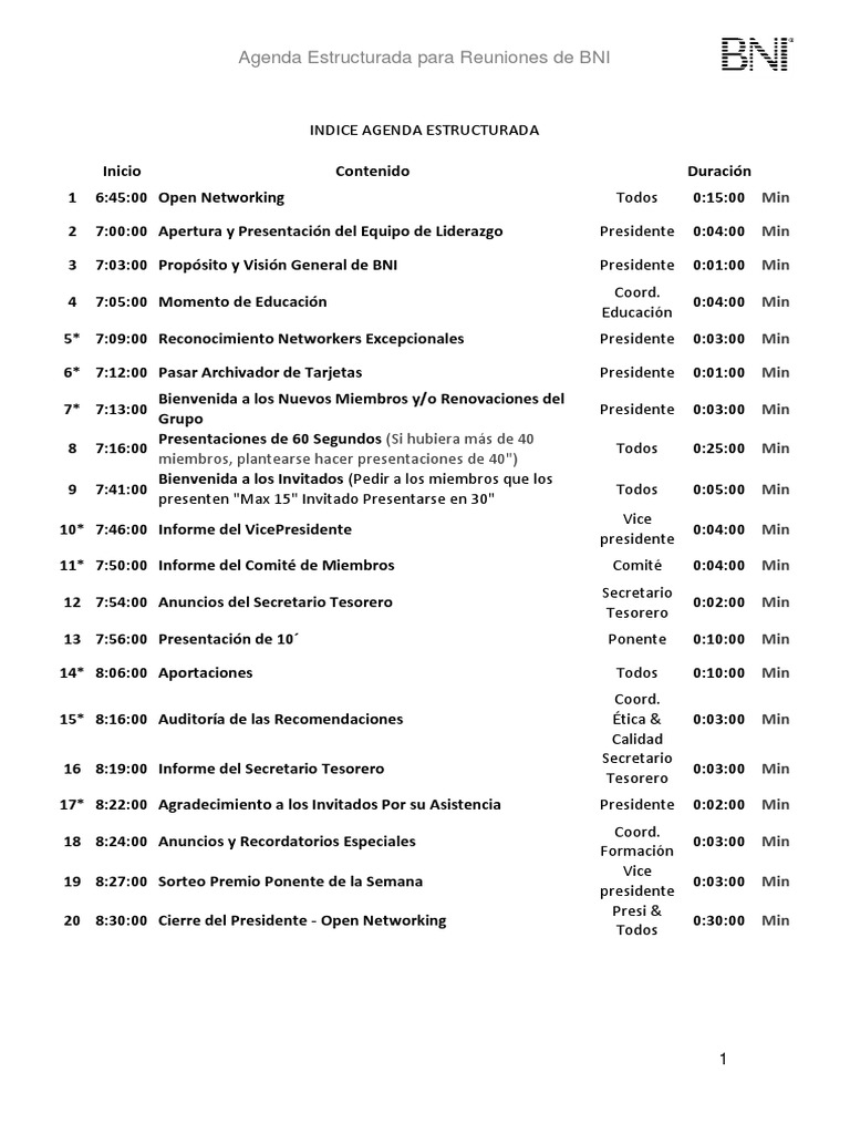 Agenda de Reuniones BNI Estructurada | PDF | Business