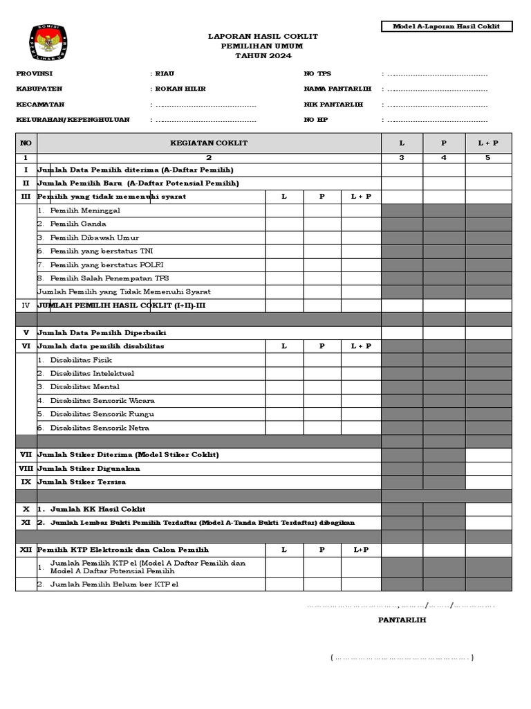 MODEL A Laporan Hasil Coklit Rev | PDF MODEL A Laporan Hasil Coklit Rev | PDF