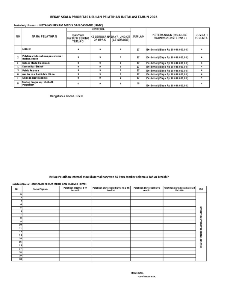 Form Usulan Dan Rekap Pelatihan | PDF