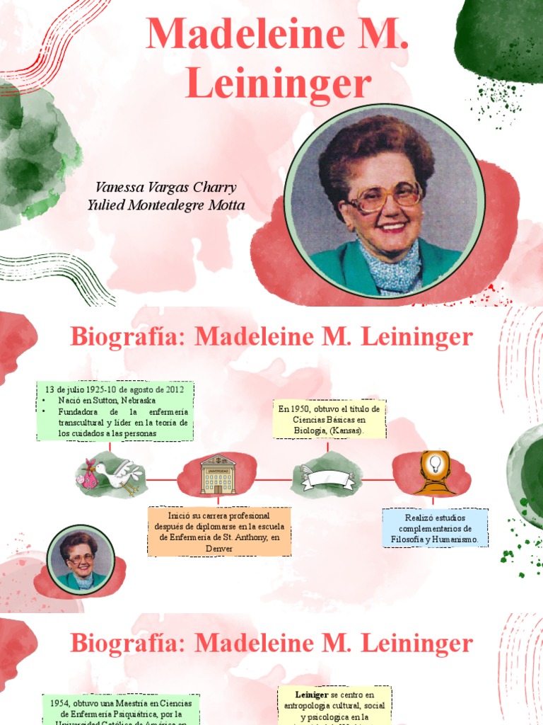 Biografía de Madeleine M. Leininger | PDF | Enfermería | Teoría