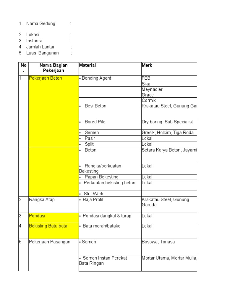 Contoh Spesifikasi Teknis | PDF