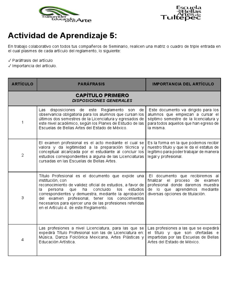 Seminario Matriz-Reglamento DFM-TenM | PDF | Plan de estudios | Bailes
