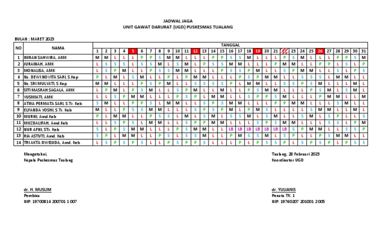 Jadwal Jaga UGD | PDF