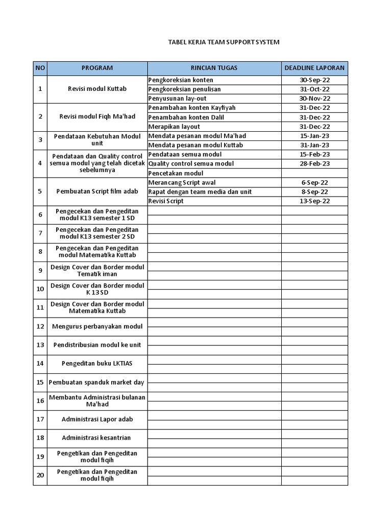 Proker 2022-2023 | PDF