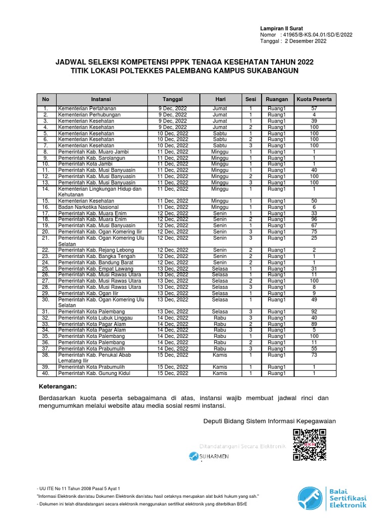 Jadwal PPPK Tenkes Poltekkes Palembang Kampus Sukabangun | PDF