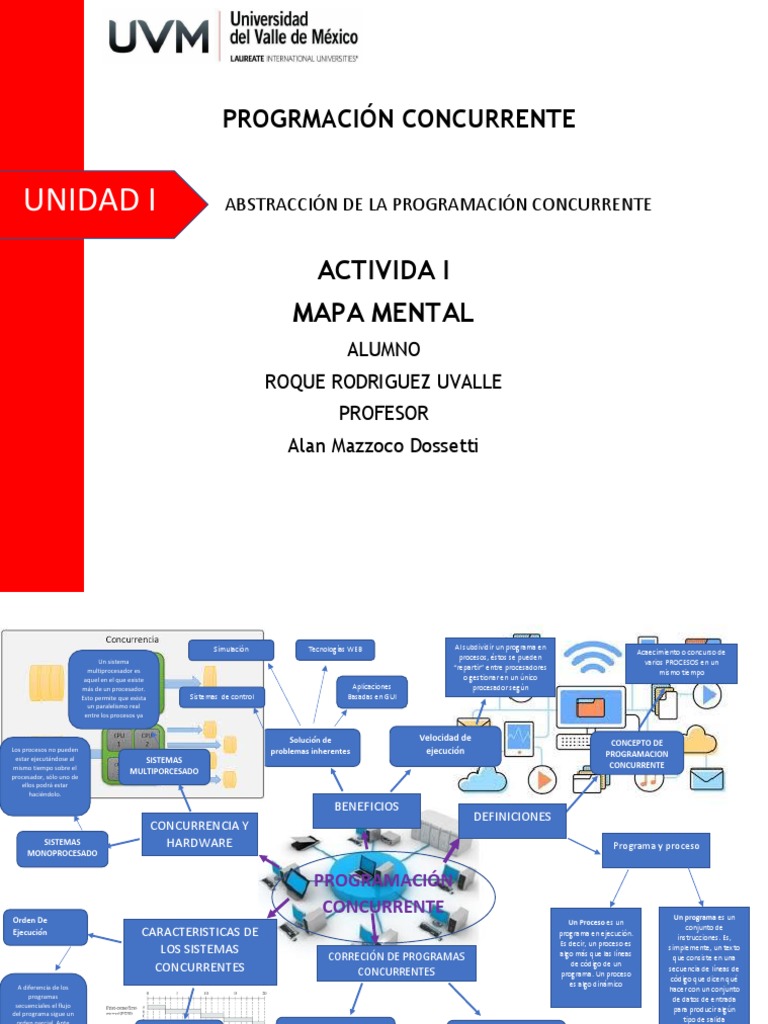 Introducción a la Programación Concurrente | PDF | Programa de computadora | Programación