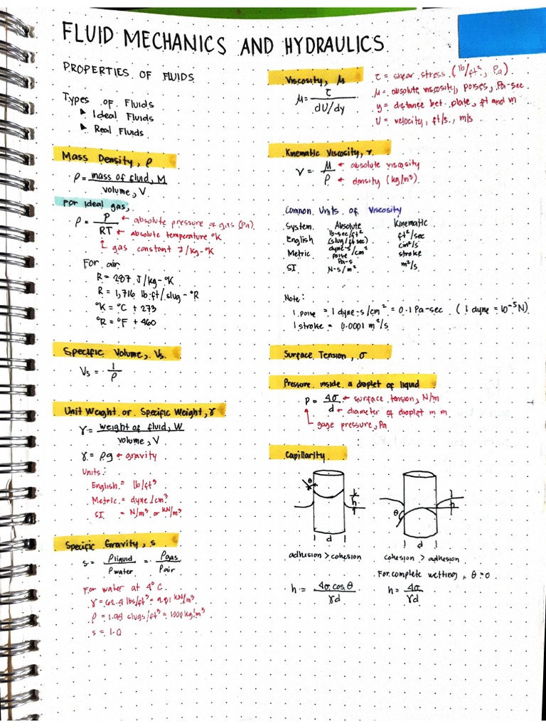 Hydraulics Formula Notebook | PDF