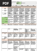 Q1 WK8 DLP - Housekeeping | PDF | Learning | Lesson Plan