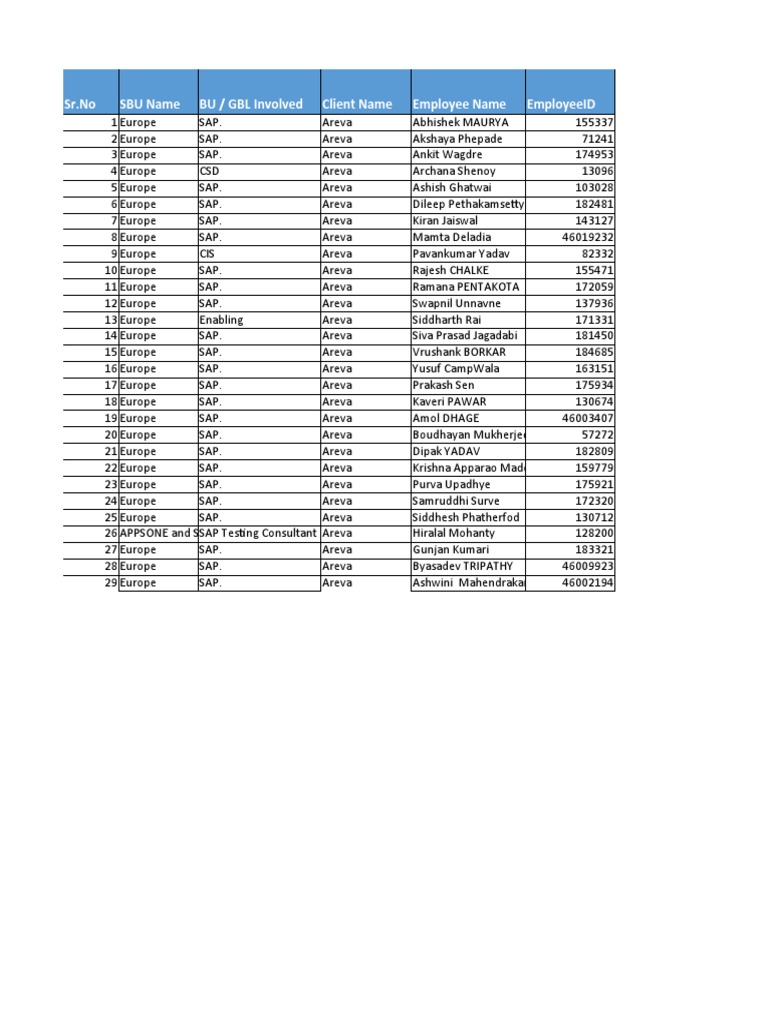 Areva Bto - Odc or Non Odc | PDF