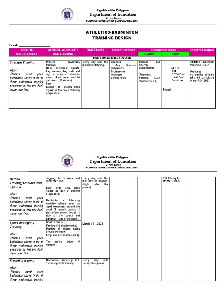 Badminton Training Program Overview | PDF | Physical Fitness | Physical ...
