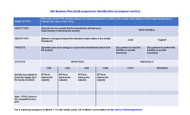 Word File - LGU Business Plan Template | PDF | Business | Finance ...