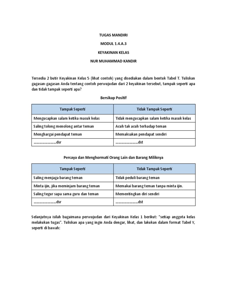 TUGAS MANDIRI Modul 1.4.a.3 Nur Muhammad Kandir | PDF
