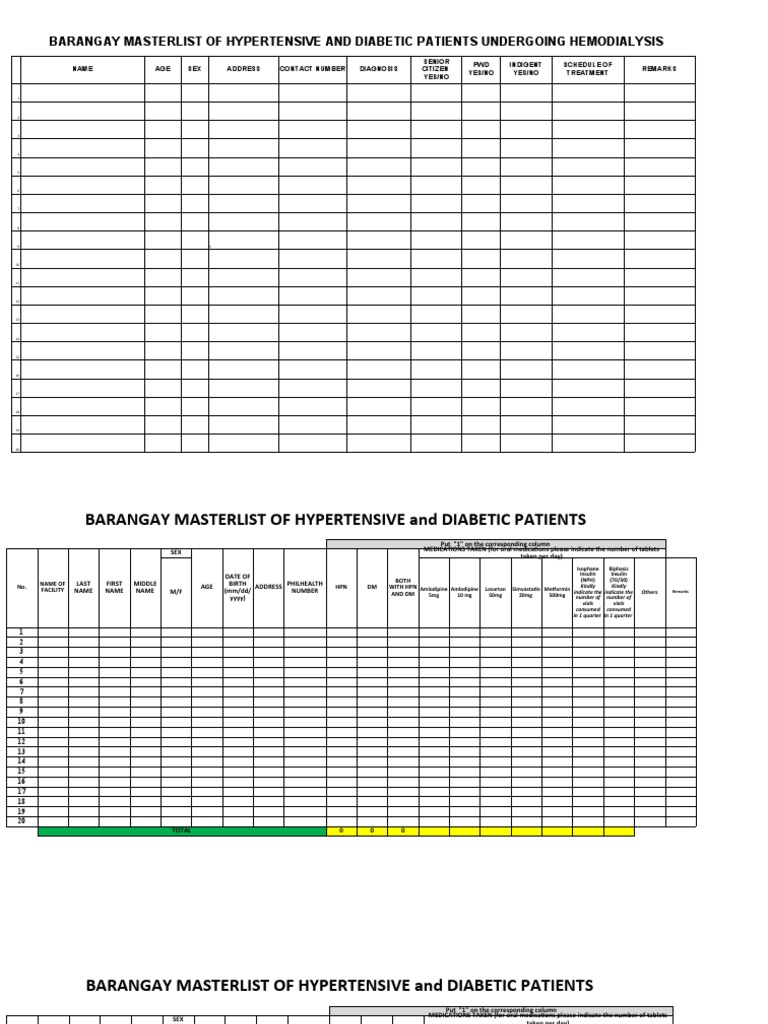 Bhs Rama Non Com Masterlist | PDF | Diseases And Disorders | Health Care