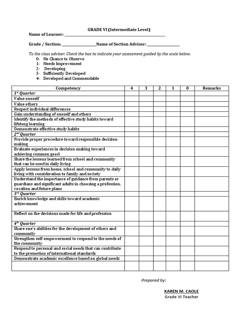HRG Assessment Form | PDF | Learning | Cognitive Science