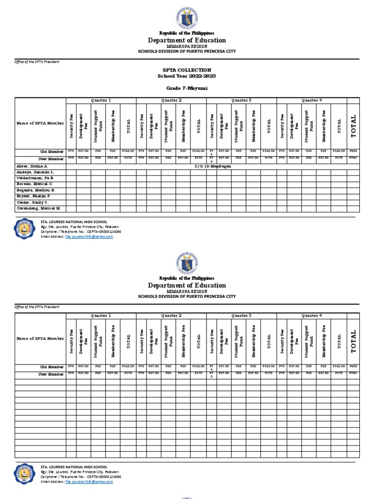 SPTA Collection Template 1 | Download Free PDF | Business | Private Sector