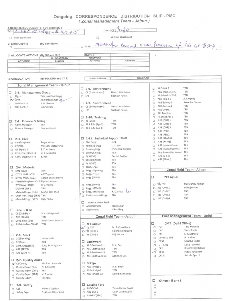 Work Procedure For Pile Load Test | PDF