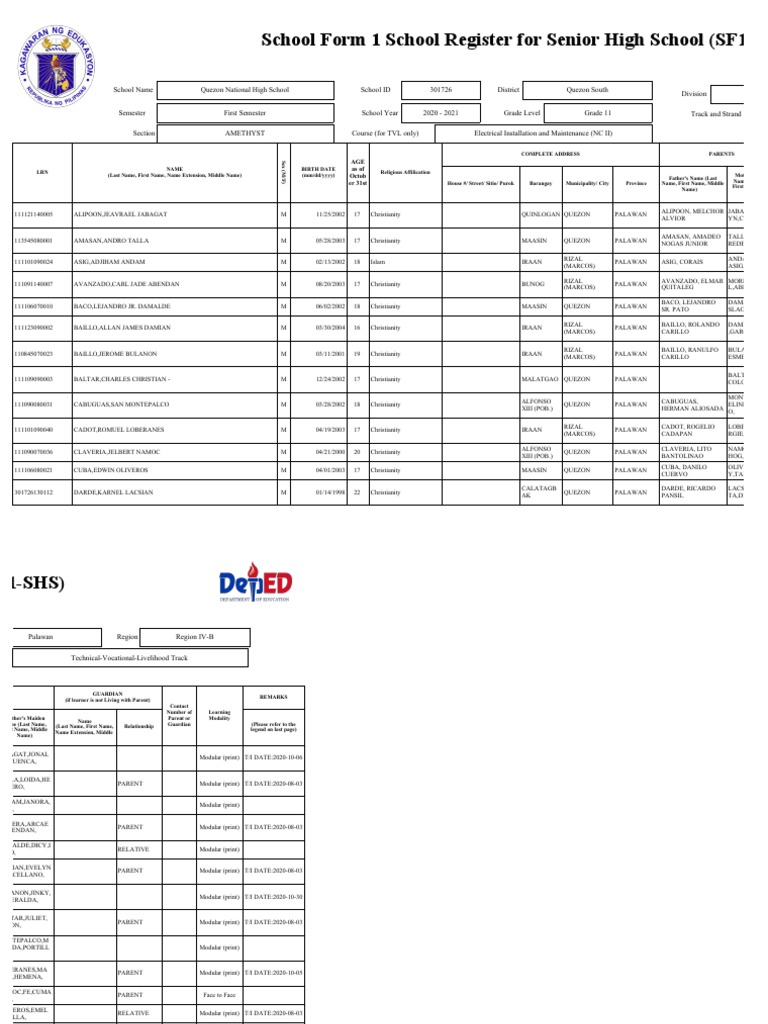 School Form 1 (SF 1) | PDF