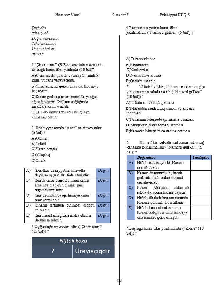 Ədəbiyyat (9-Cu Sinif) .KSQ-3 | PDF