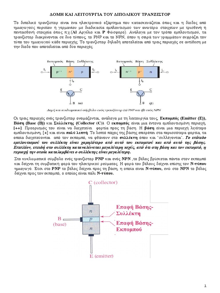 ΔΙΠΟΛΙΚΟ ΤΡΑΝΖΙΣΤΟΡ | PDF
