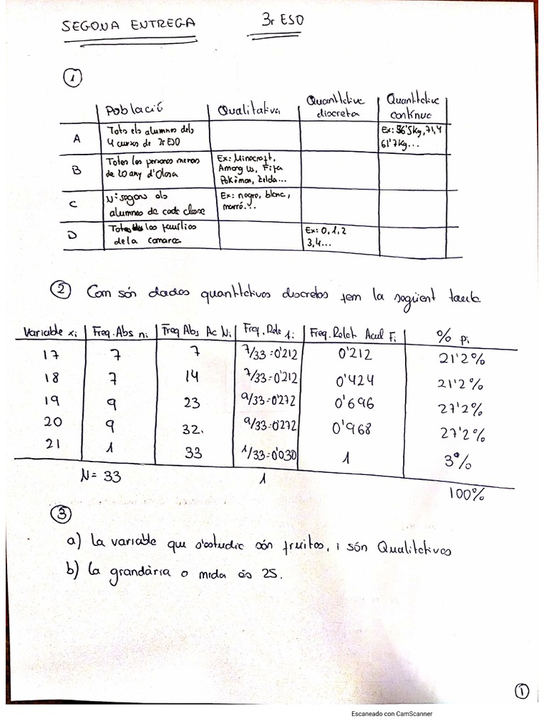 Tasca 2 3r ESO | PDF
