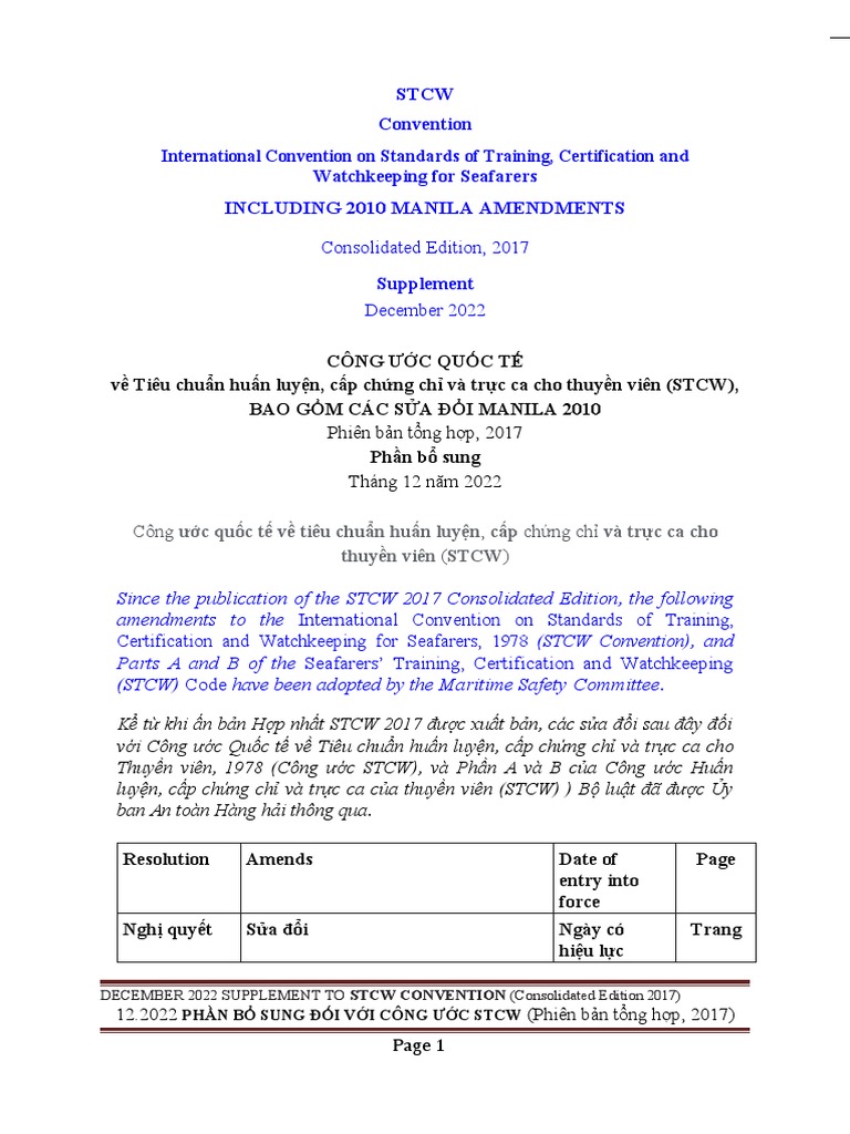 12.12.2022 Bo Sung Sua Đoi STCW MANILA 2010 | PDF