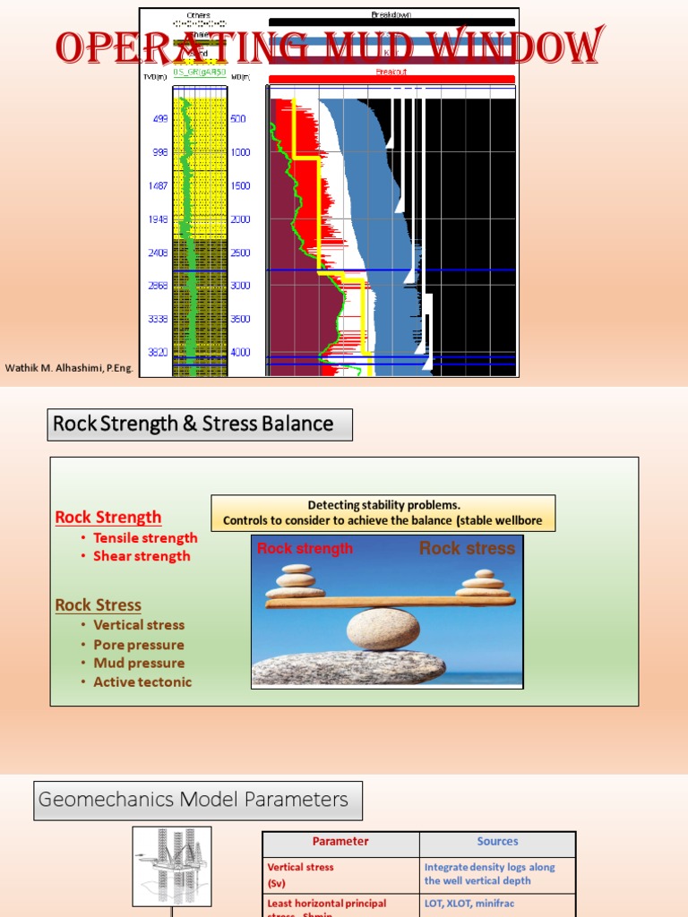 Operating Mud Window | PDF | Casing (Borehole) | Oil Well