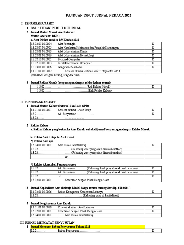 Panduan Jurnal Neraca 2022 | PDF