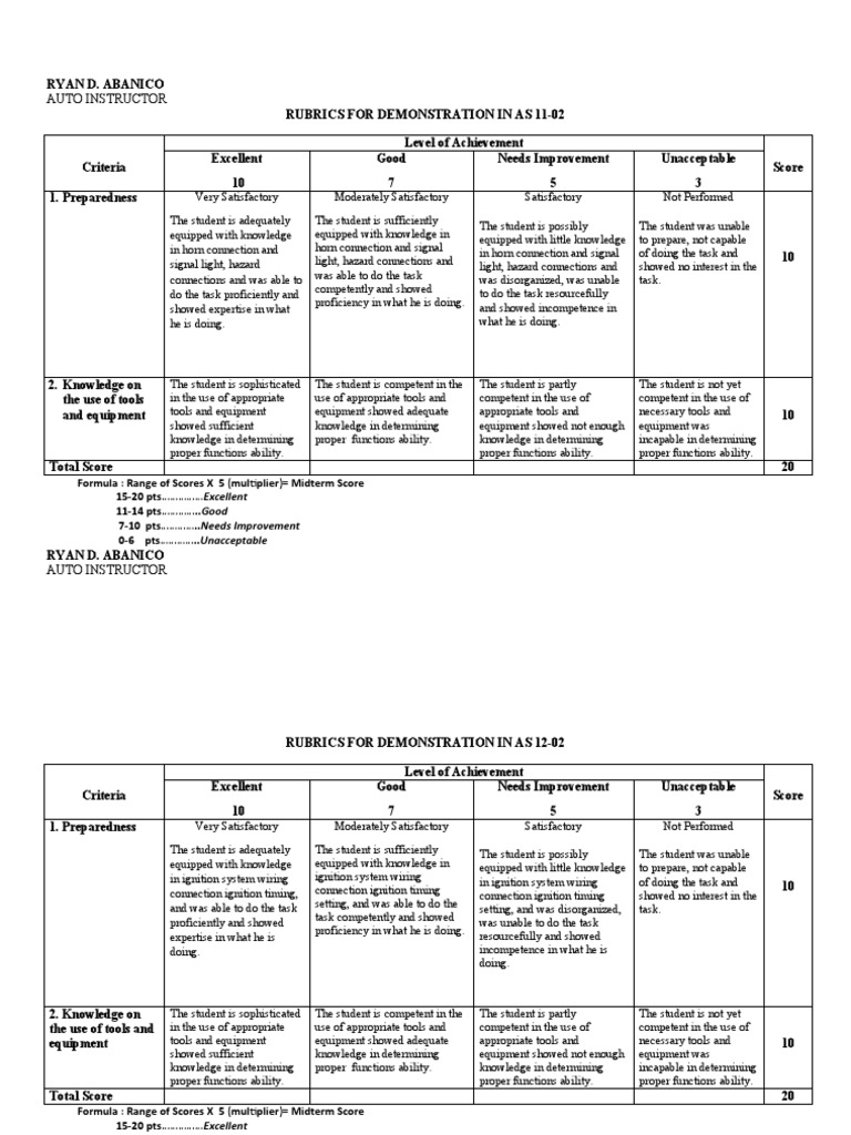 Rubrics For Demonstration in As 11-02 | PDF