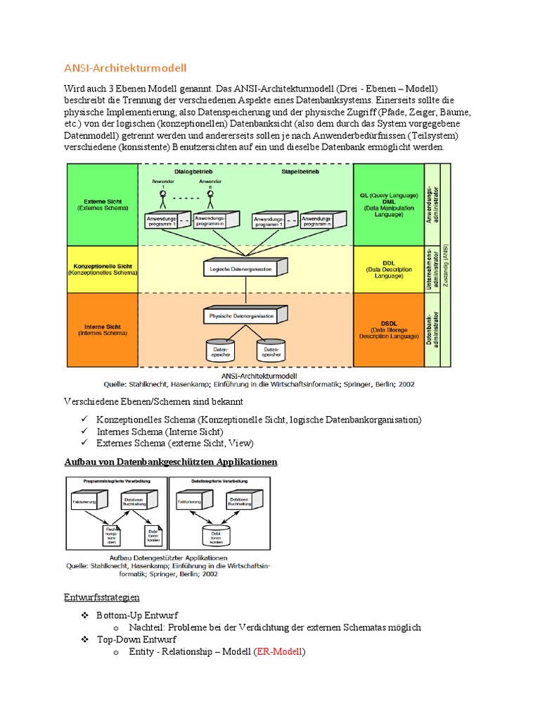 Ansi Modell | PDF