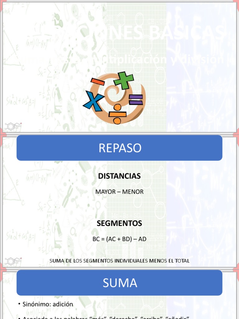 2.operaciones Básicas | PDF | Multiplicación | Sustracción