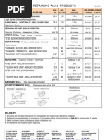 Trimdek: Design and Installation Guide | PDF | Roof | Screw