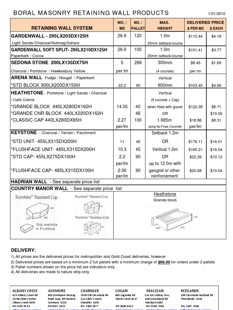 Boral Masonry Walls | PDF | Technology & Engineering
