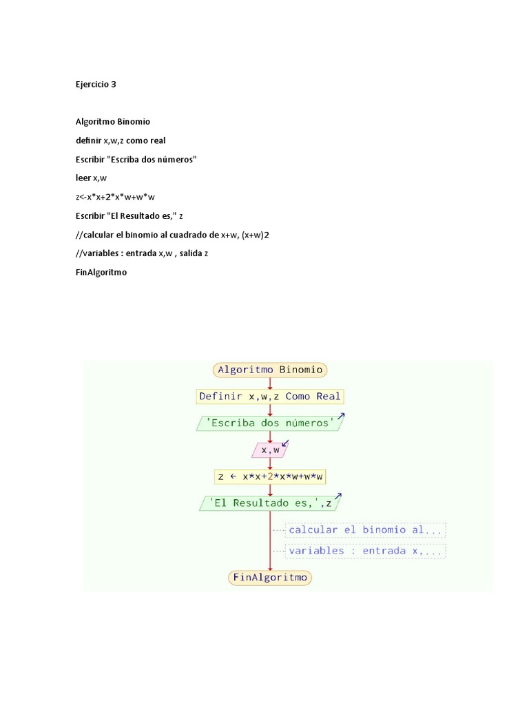 Documento 7 | PDF | Matemáticas | Algoritmos