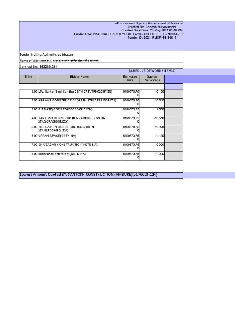 Boqcomparativechart | PDF