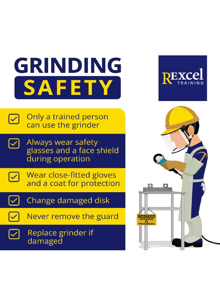 Grinding Safety | PDF