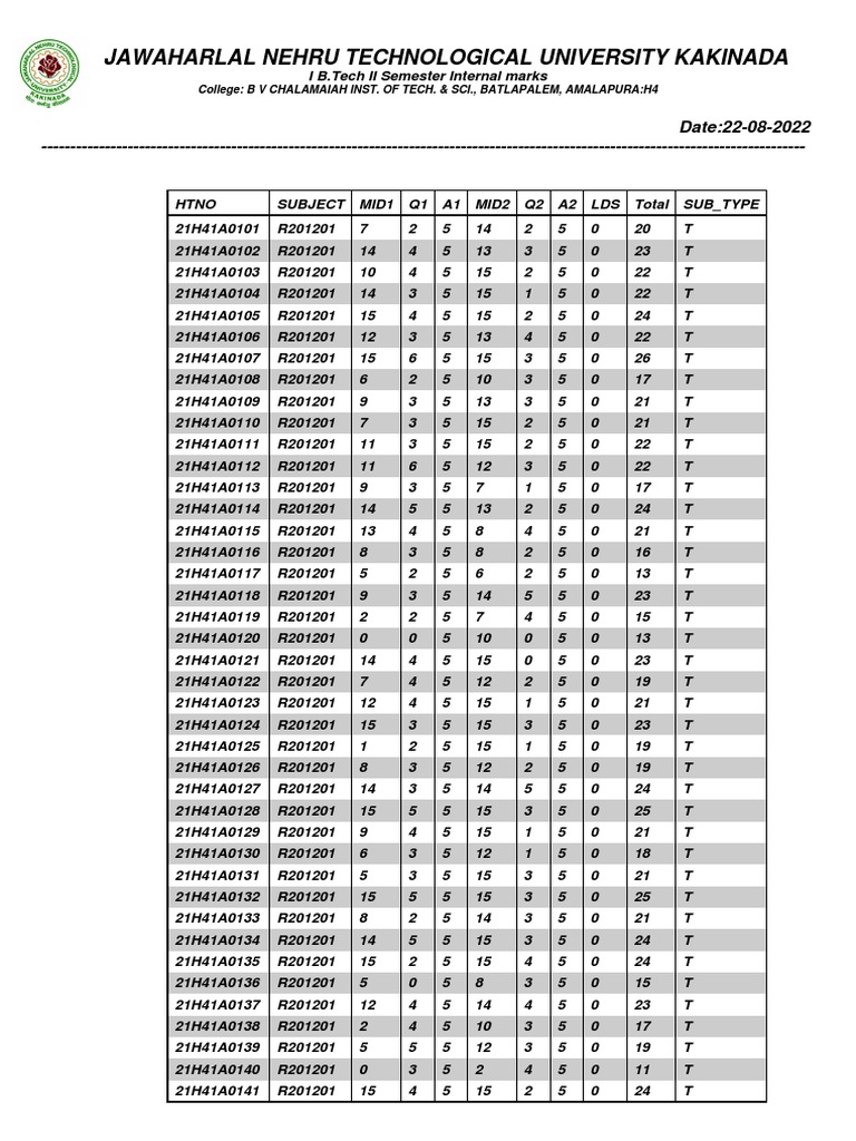 1-2 Final (21 Batch) | PDF