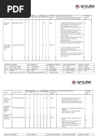 Electrical Department Risk Assessment Form | PDF | Electrical Wiring ...