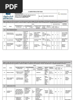 Electrical Panel Inspection Checklist Free Template | PDF