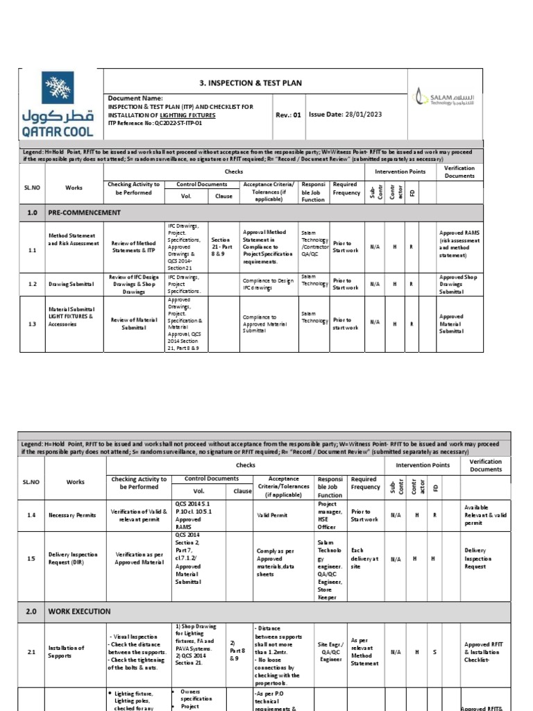 Itp - Electrical Second Fix | PDF | Electrical Engineering | Electricity