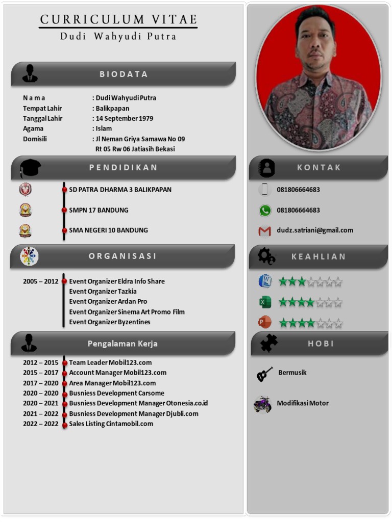 Dudi Wahyudi Putra CV & Career Overview | PDF