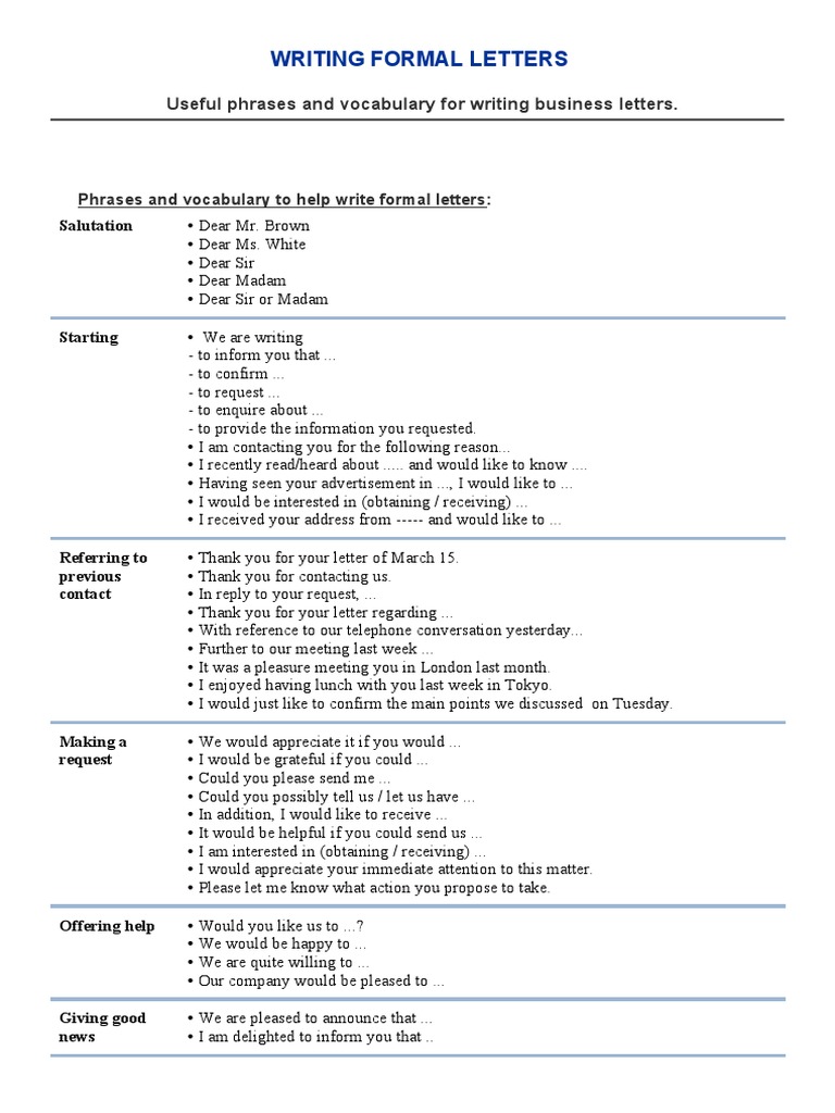 WRITING Formal LETTERS Phrases Edited | PDF | Madam
