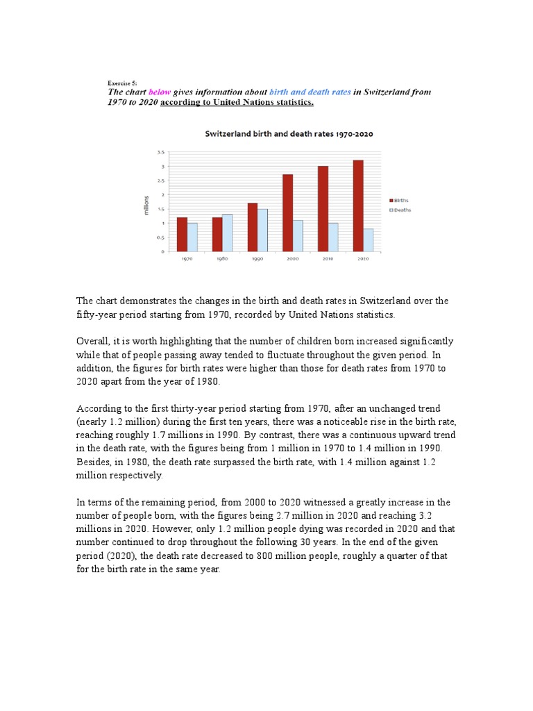 Task 1 - TREND | PDF | Economies