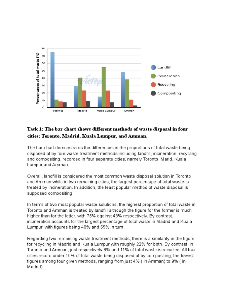 Task 1 - COMPARISON CHARTS | PDF | Waste | Teachers
