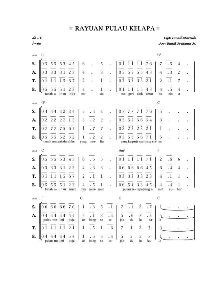 Rayuan Pulau Kelapa | PDF
