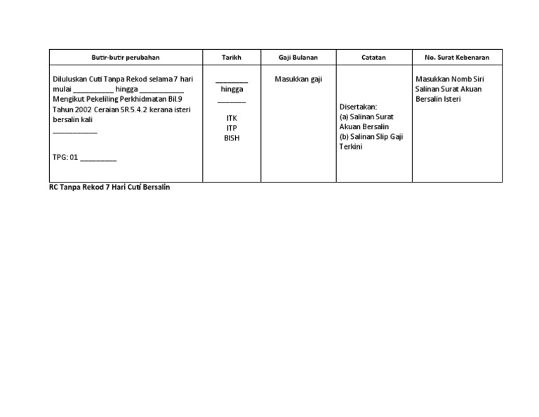Contoh RC Tanpa Rekod 7 Hari Cuti Bersalin | PDF