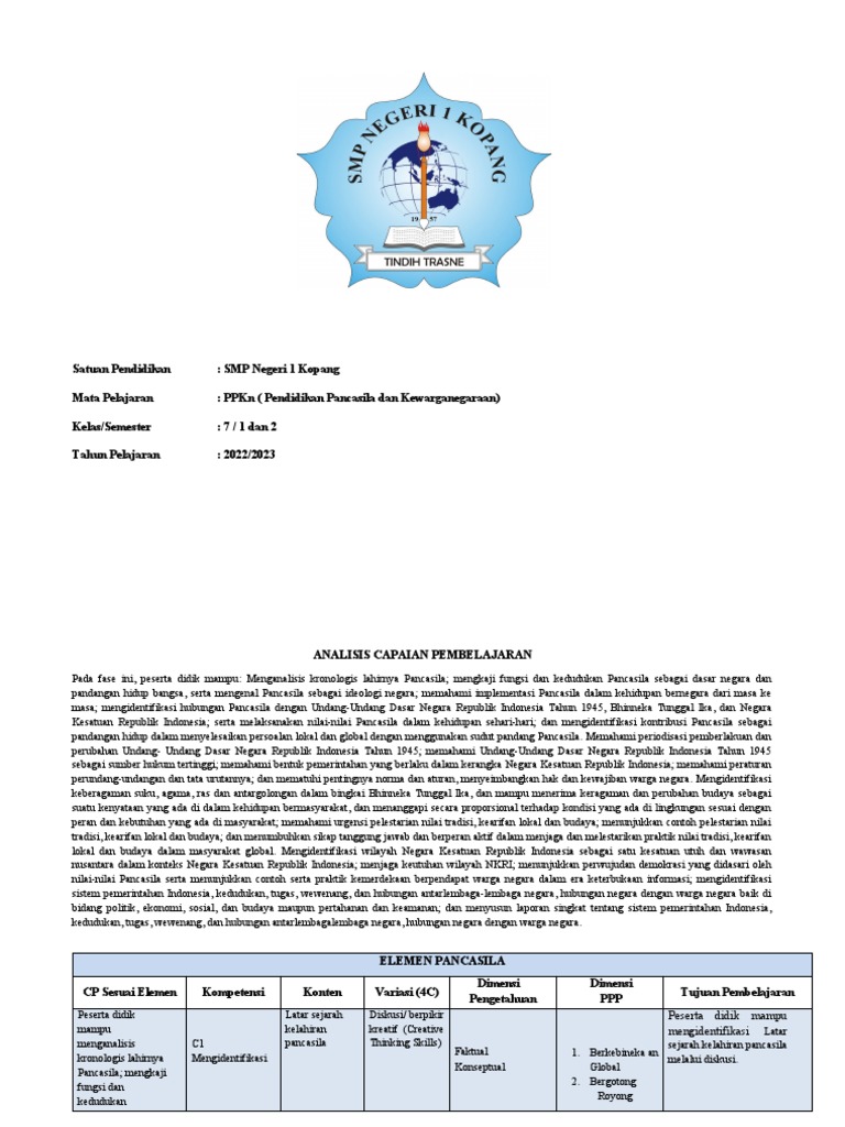 ANALISIS CP PPKn-1 | PDF