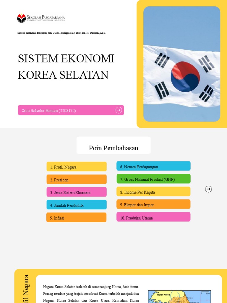 Sistem Ekonomi Korea Selatan Homecare24 