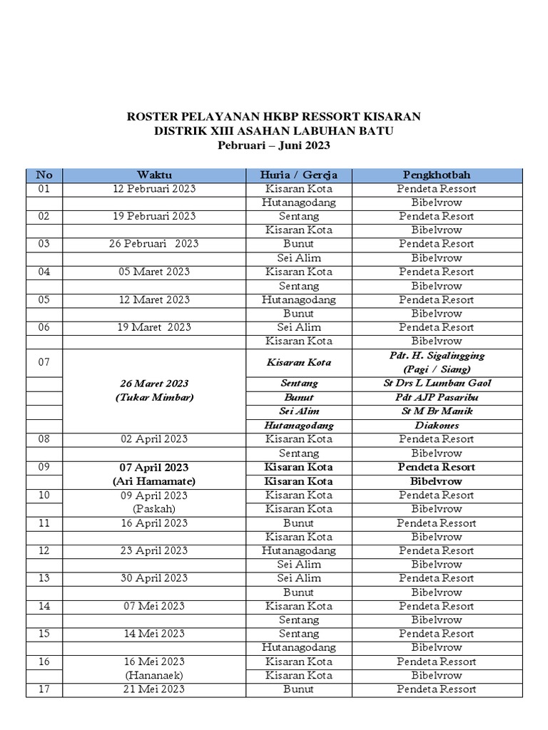 Roster Pelayanan HKBP Resort Kisaran Feb-Juni 2023 | PDF