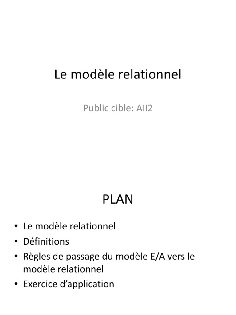 Le Modele Rationnel | PDF | Modèle relationnel
