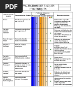 La Méthode Kinney | PDF | Risque | Évaluation des risques